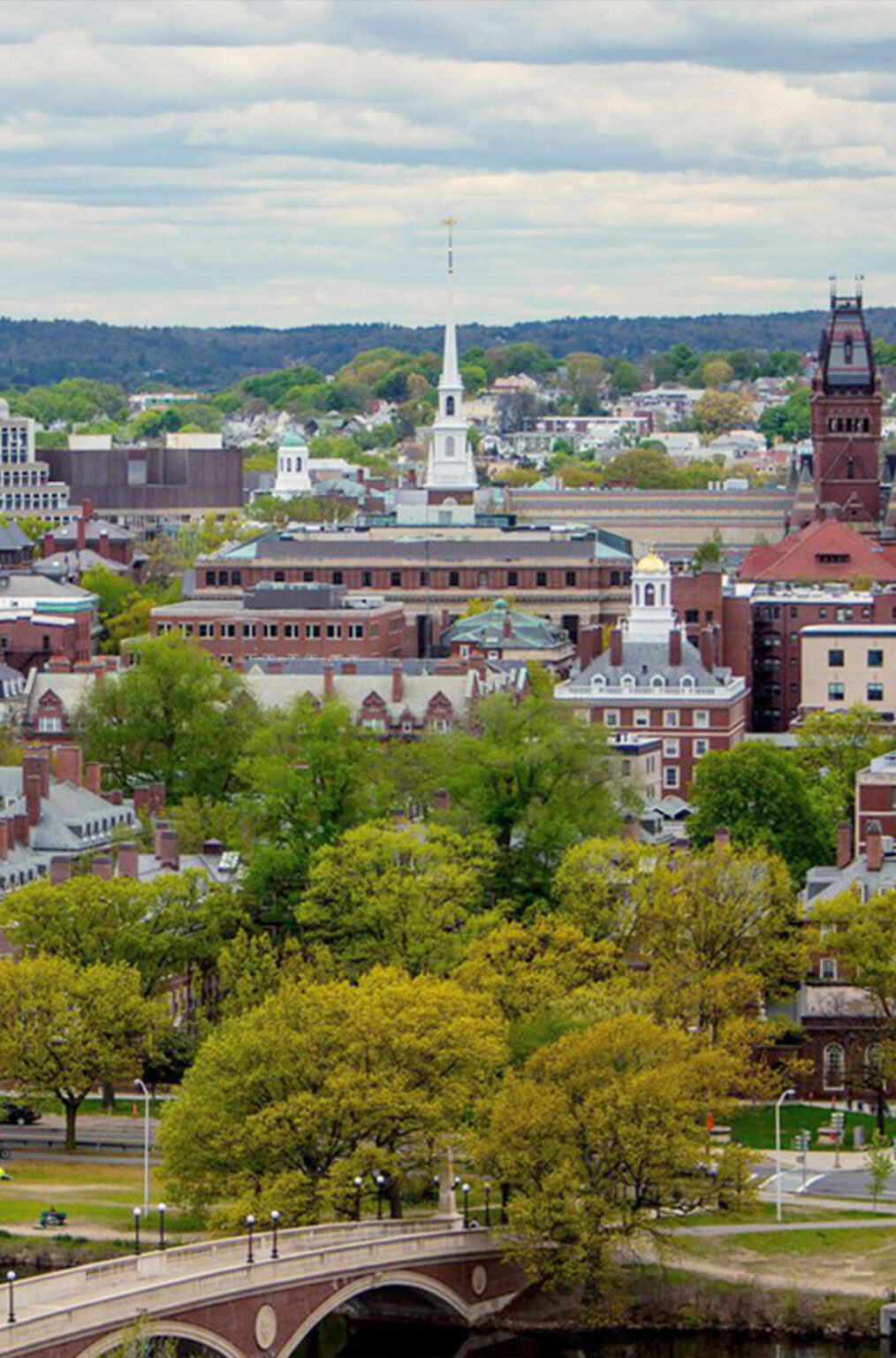 HMC & Harvard – Harvard Management Company